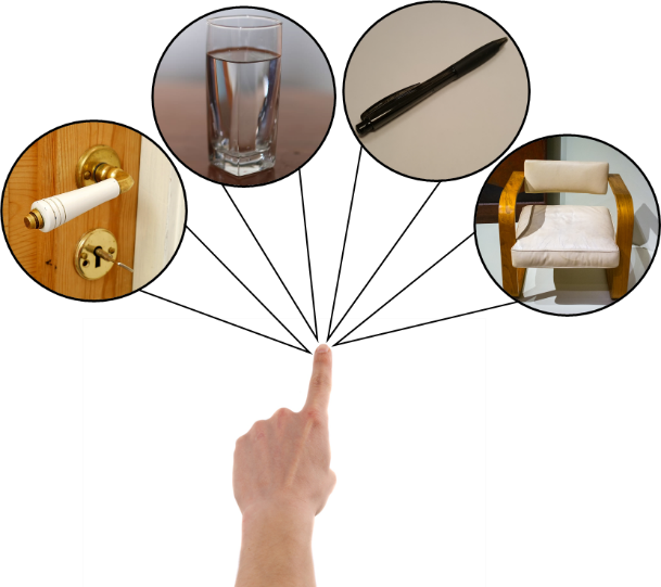 What is the best method for collecting touch DNA on clothing ...