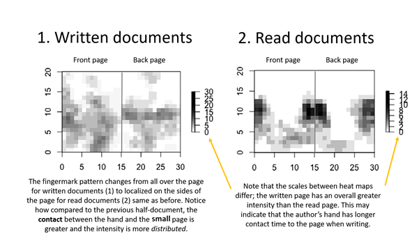 How fingermark location and algorithms are changing forensic document ...